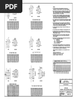 Thrust Block Design and Specifications | PDF | Concrete | Materials