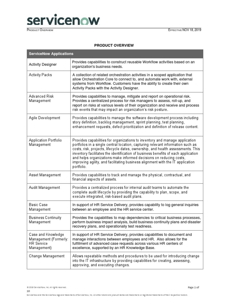 Service Now Application Product Overview | PDF | Analytics | Automation
