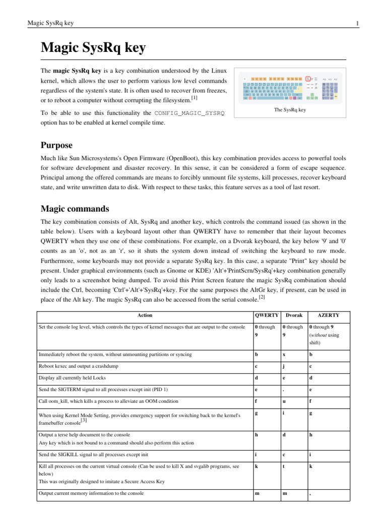 Magic SysRq Key | PDF | System Software | Computing