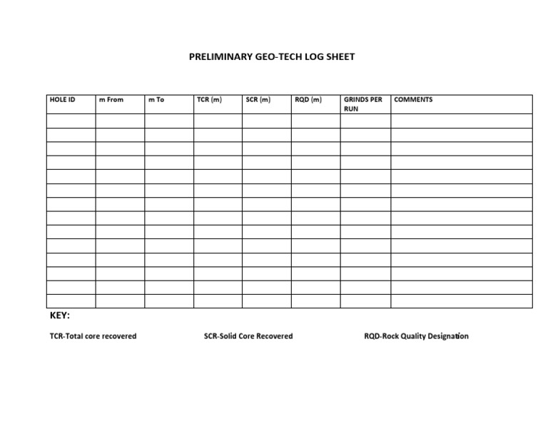 Preliminary Geotech Log Sheet | PDF