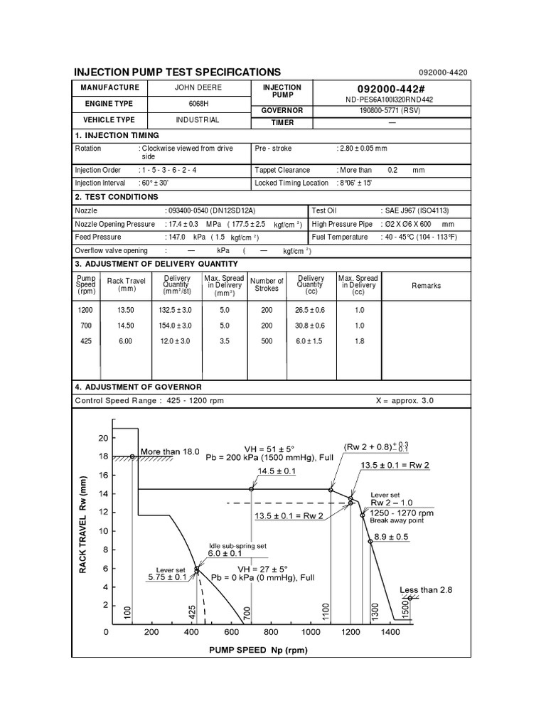 Tabla 6068TF250 JD PDF | Download Free PDF | Systems Engineering | Engines