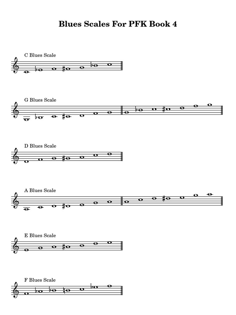 Blues Scales PDF | PDF