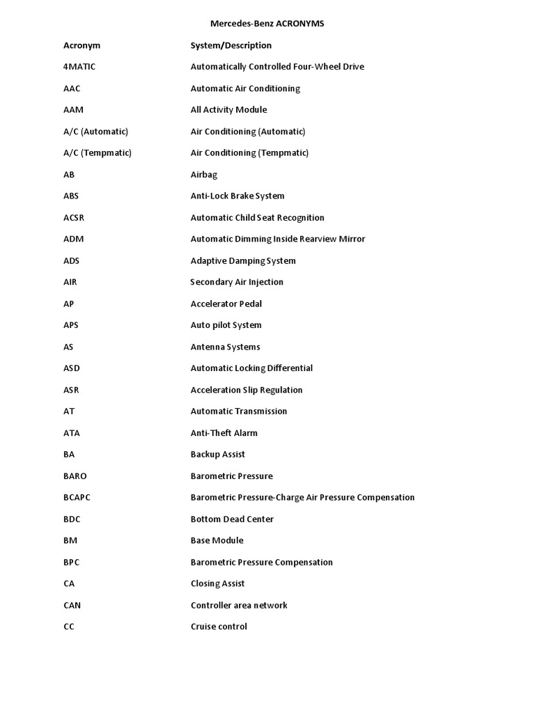 Mercedes-Benz ACRONYMS | PDF | Throttle | Diesel Engine