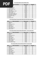 BMS Tool Software User Manual V1.0 | PDF | Software | User Interface