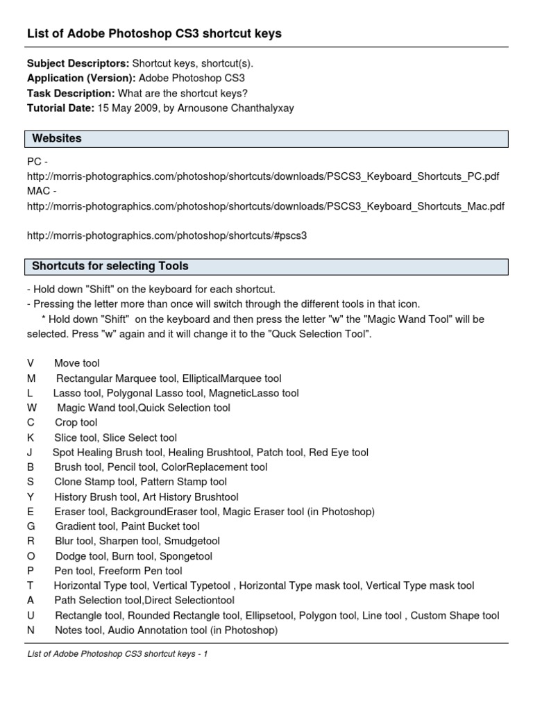 List of Adobe Photoshop CS3 Shortcut Keys | Adobe Photoshop | Human ...