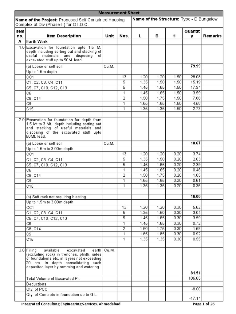 Measurement Sheet OIDC | PDF | Masonry | Concrete