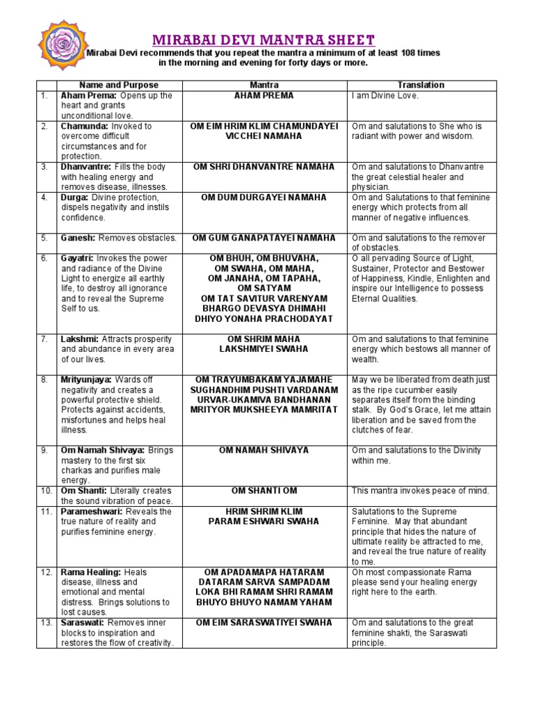 Mantra Sheet Dec 2007 | PDF | Mantra | Meditation