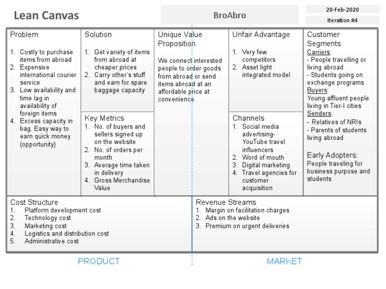 Lean Canvas Powerpoint Template | Download Free PDF | Cost | Marketing