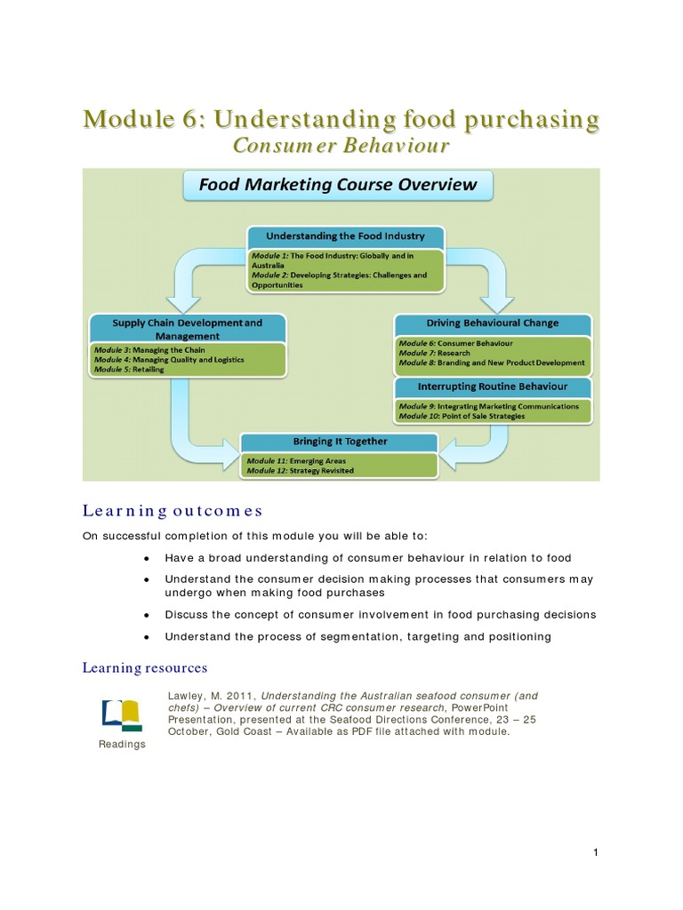 Module6-Understanding Food Purchasing-Consumer Behaviour | PDF | Market ...