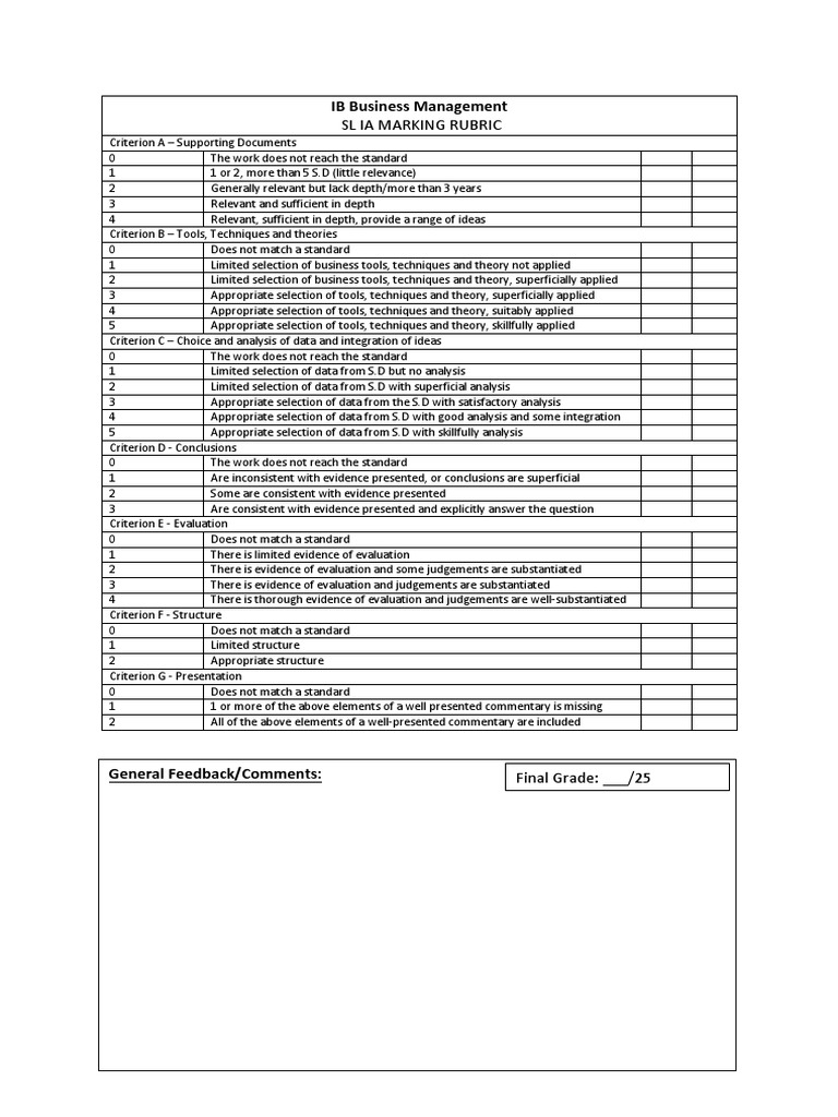 IB Business Management: SL Ia Marking Rubric | Download Free PDF ...