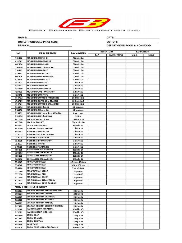 Non Food Category: Inventory Expiration S/A Warehouse Exp.1 Exp.2 | PDF ...