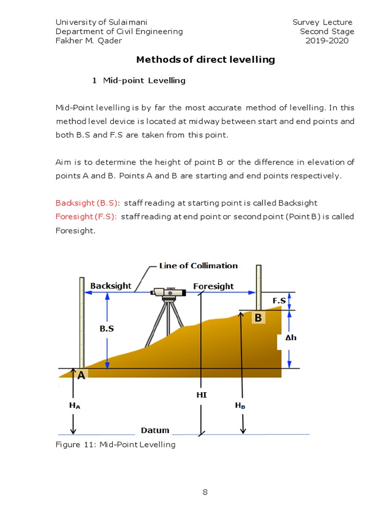 2 Methods of Direct Leveling PDF | PDF | Scientific Observation ...