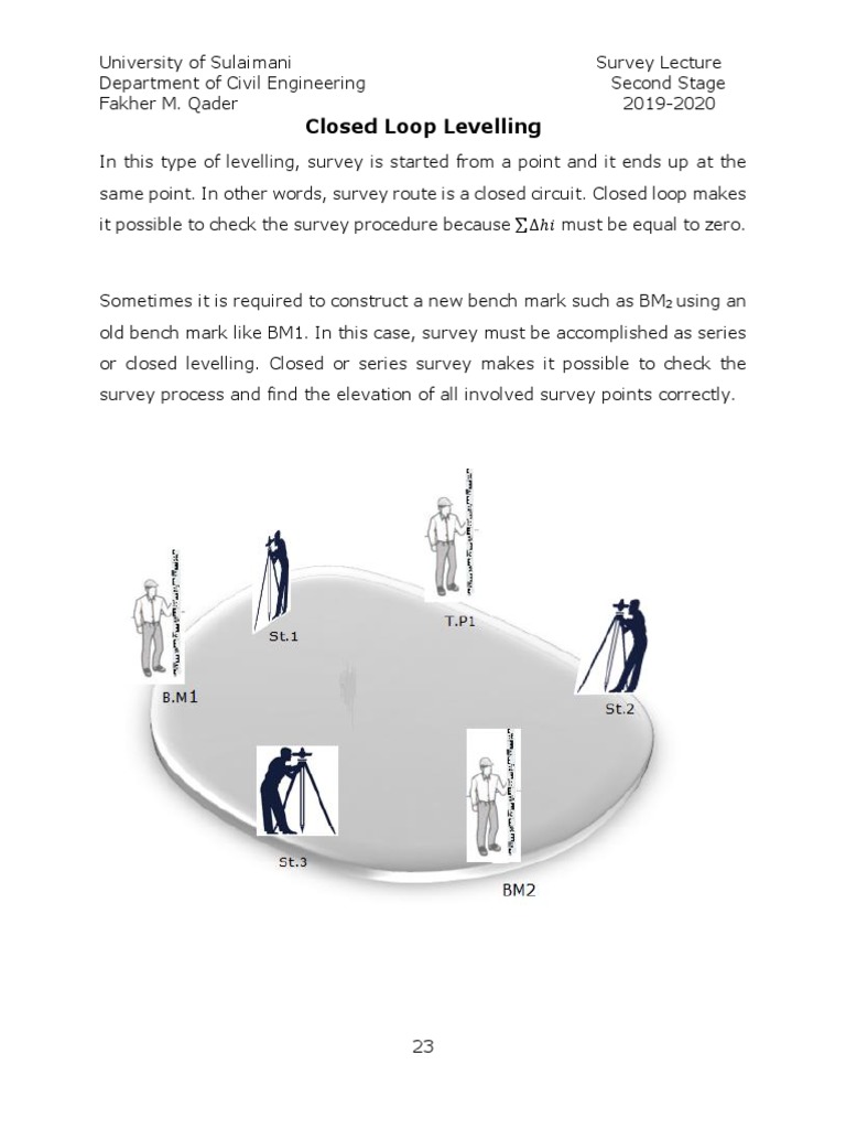 4 Closed Levelling PDF | PDF | Surveying | Computing