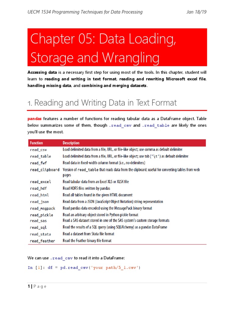 05 Data Loading, Storage and Wrangling-1 | PDF | Comma Separated Values ... 05 Data Loading, Storage and Wrangling-1 | PDF | Comma Separated Values ...
