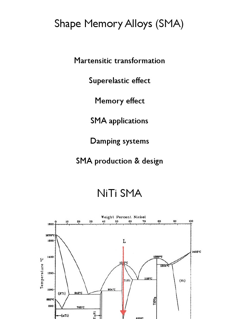 SMA Eng PDF | PDF | Shape Memory Alloy | Materials Science