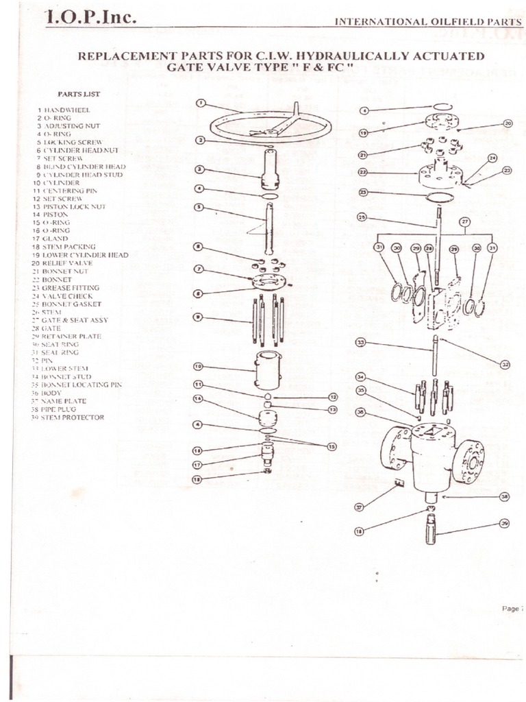 Valvulas Cameron F, FC, FL | PDF