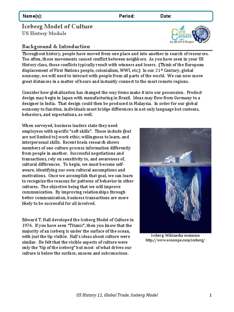 Iceberg Model of Culture | PDF | Linguistics | Leadership