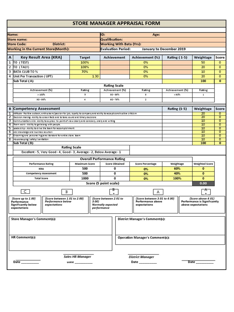 Store Manager Performance Appraisal 2019 | PDF | Leadership | Cognition