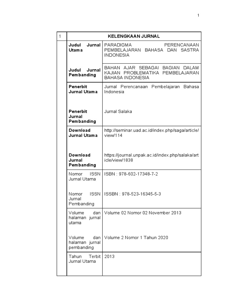 Tabel CJR Perencanaan | PDF