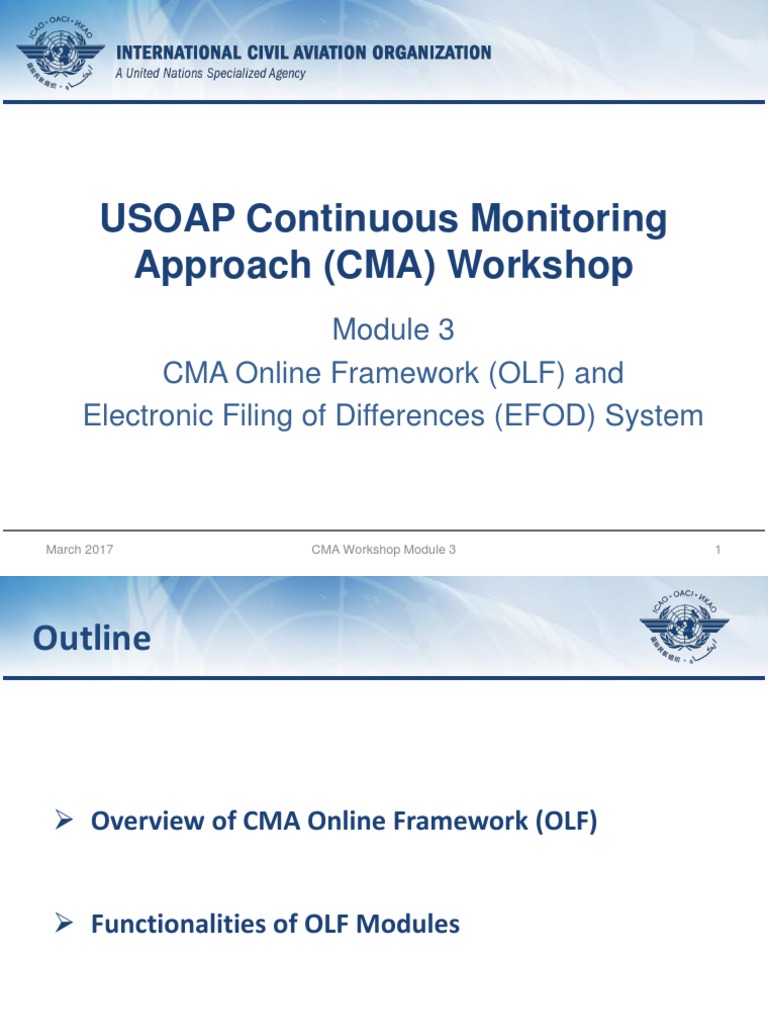 CMA Workshop Module - 3 PDF | PDF | Online And Offline | Creative ...