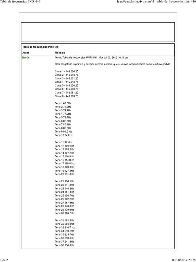 Tabla de Frecuencias PMR 446 | PDF | Deportes