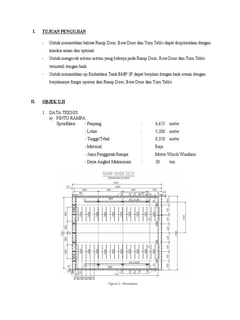 Tujuan Pengujian | PDF | Griya & Taman | Teknologi & Rekayasa