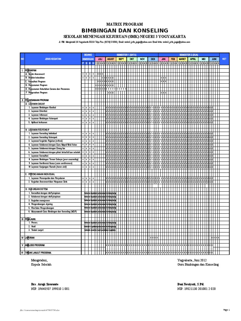 Matriks Program Bimbingan Dan Konseling | PDF