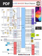 MDF Alerts and Notifications | PDF | Object (Computer Science) | Workflow