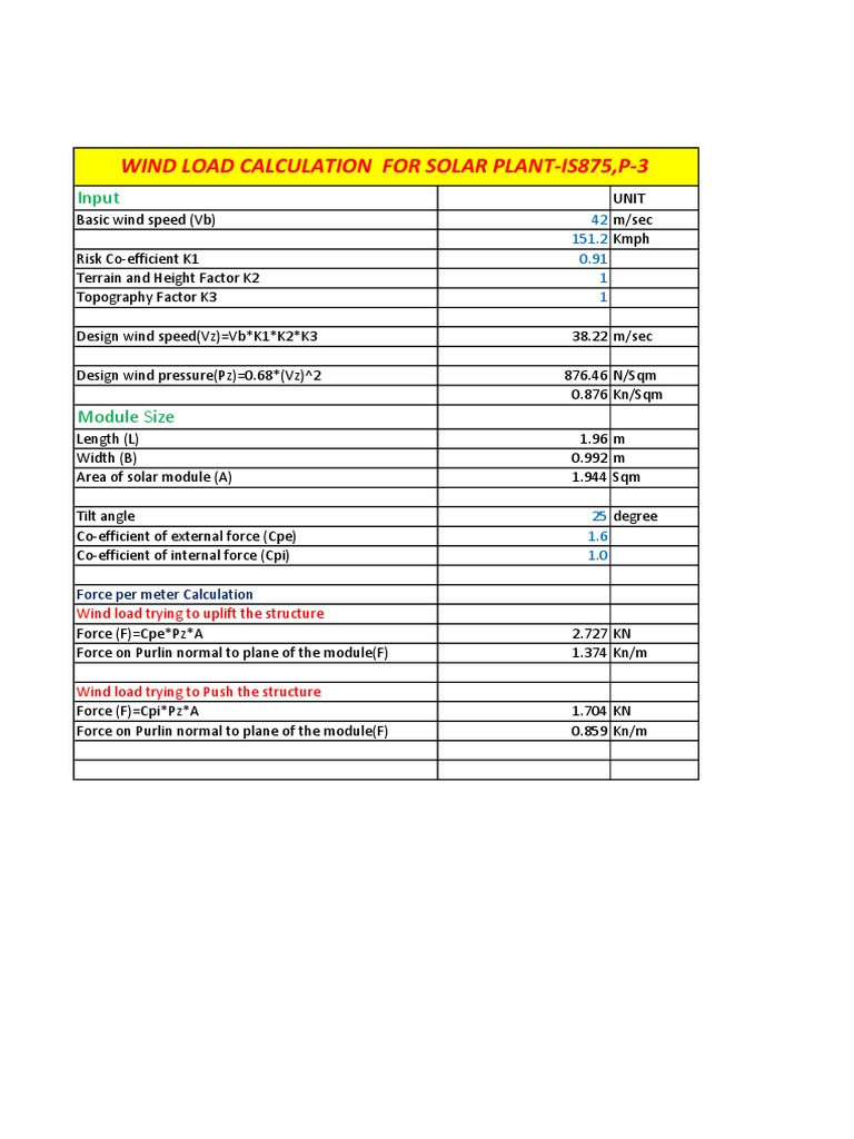 Wind Load Calculation For Solar Plant-Is875, P-3: Input | PDF ...