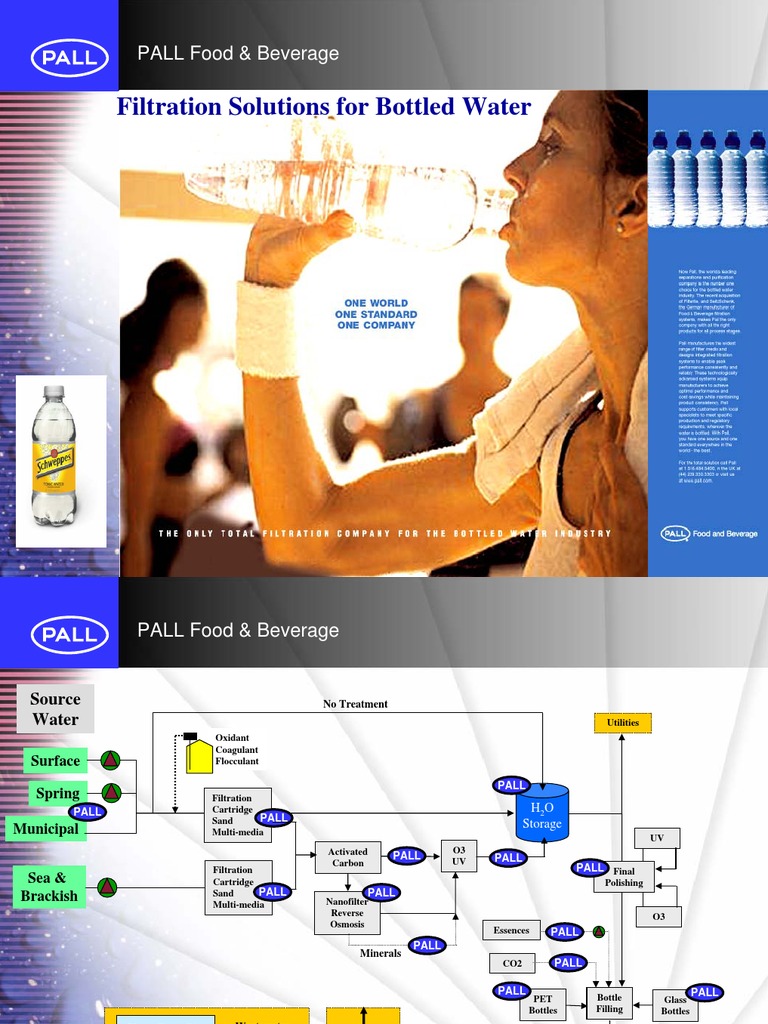 Filtration Solutions For Bottled Water | PDF | Filtration | Bottled Water