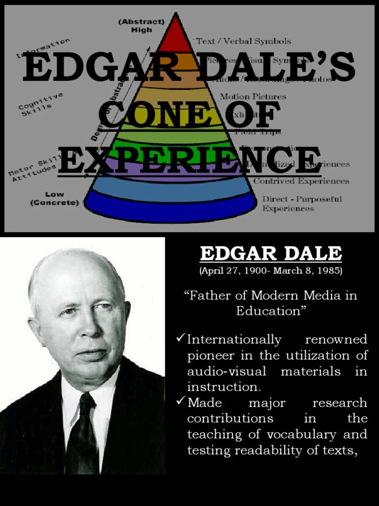Edgar Dale'S: Cone of Experience | PDF | Idea | Abstraction