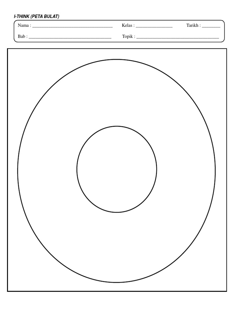 Format Peta I-Think Bulatan | PDF