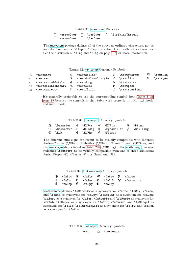 The Comprehensive Latex Symbol List-25-30 | Download Free PDF ...