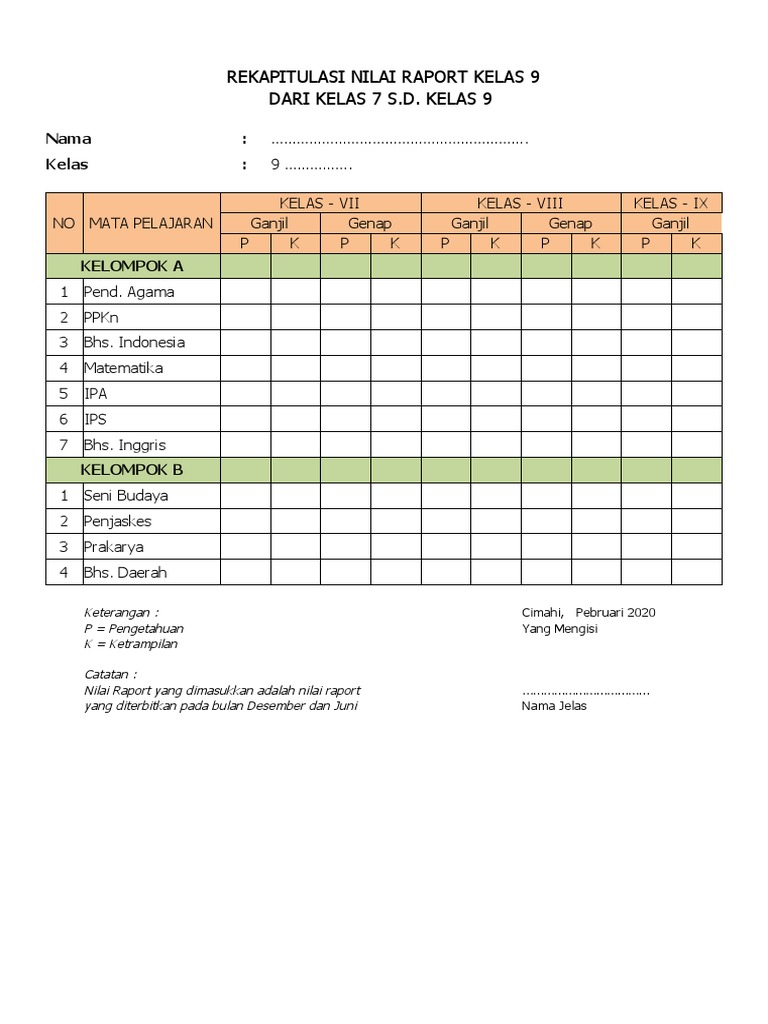 Rekap Nilai Kelas 9 | PDF