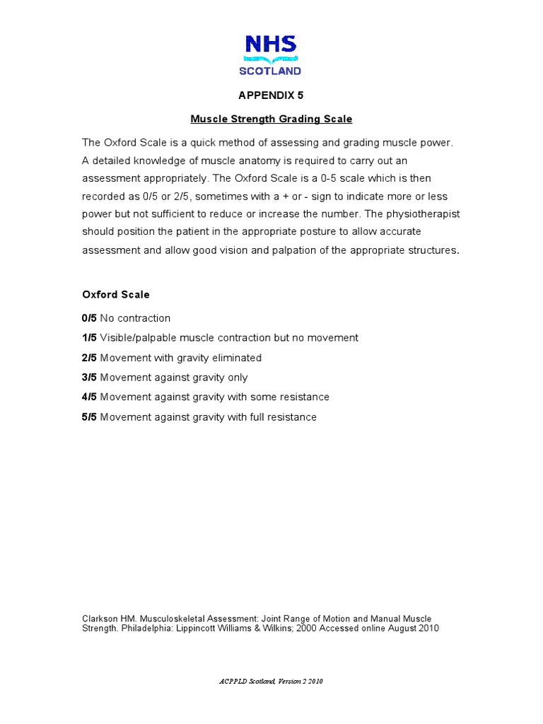 Appendix 5 Oxford Muscle Grading Scale | PDF