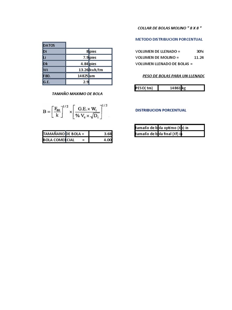 Distribucion de Bolas | PDF
