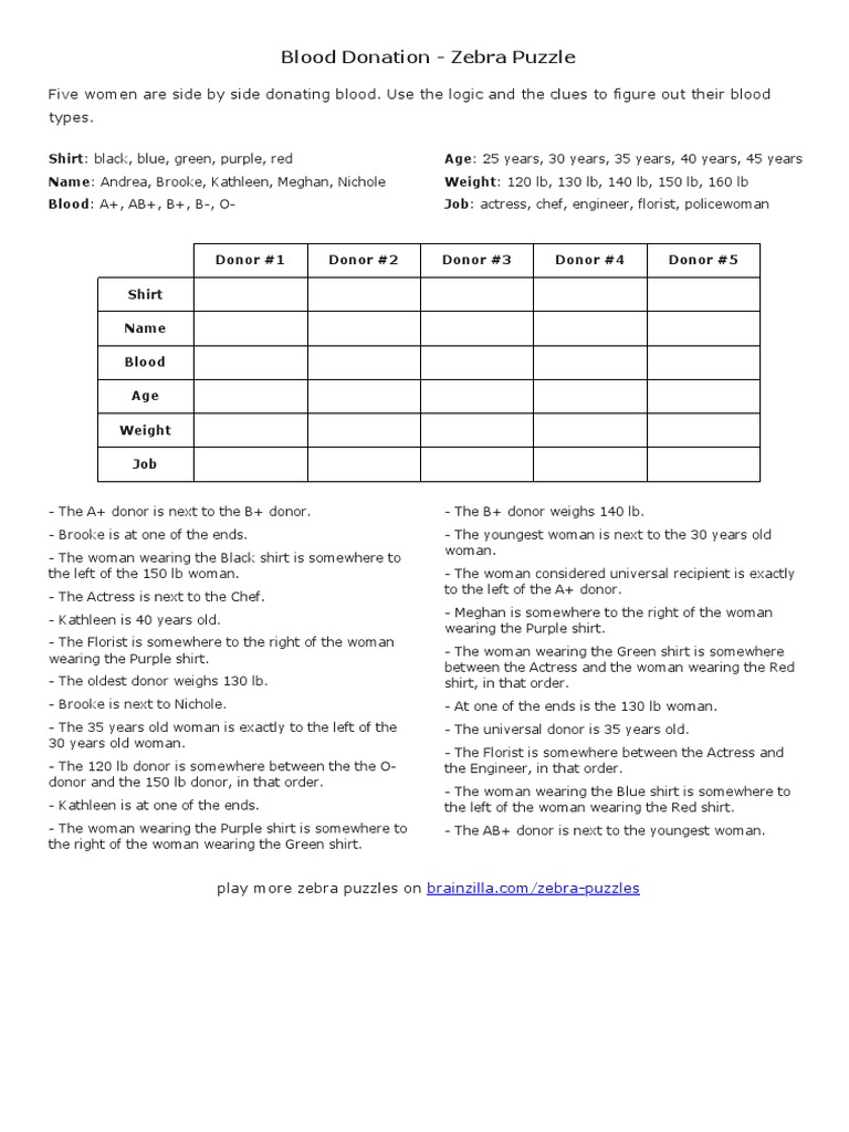 Blood Donation | PDF | Tissue (Biology) | Hematology