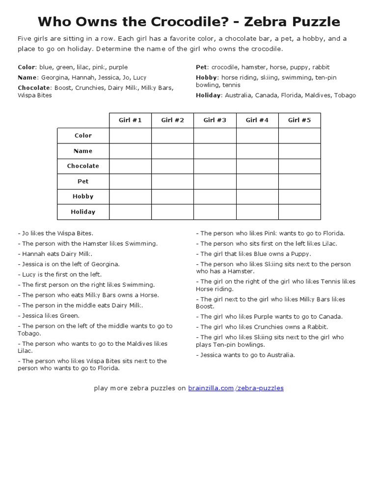 Who Owns The Crocodile? Zebra Puzzle | PDF