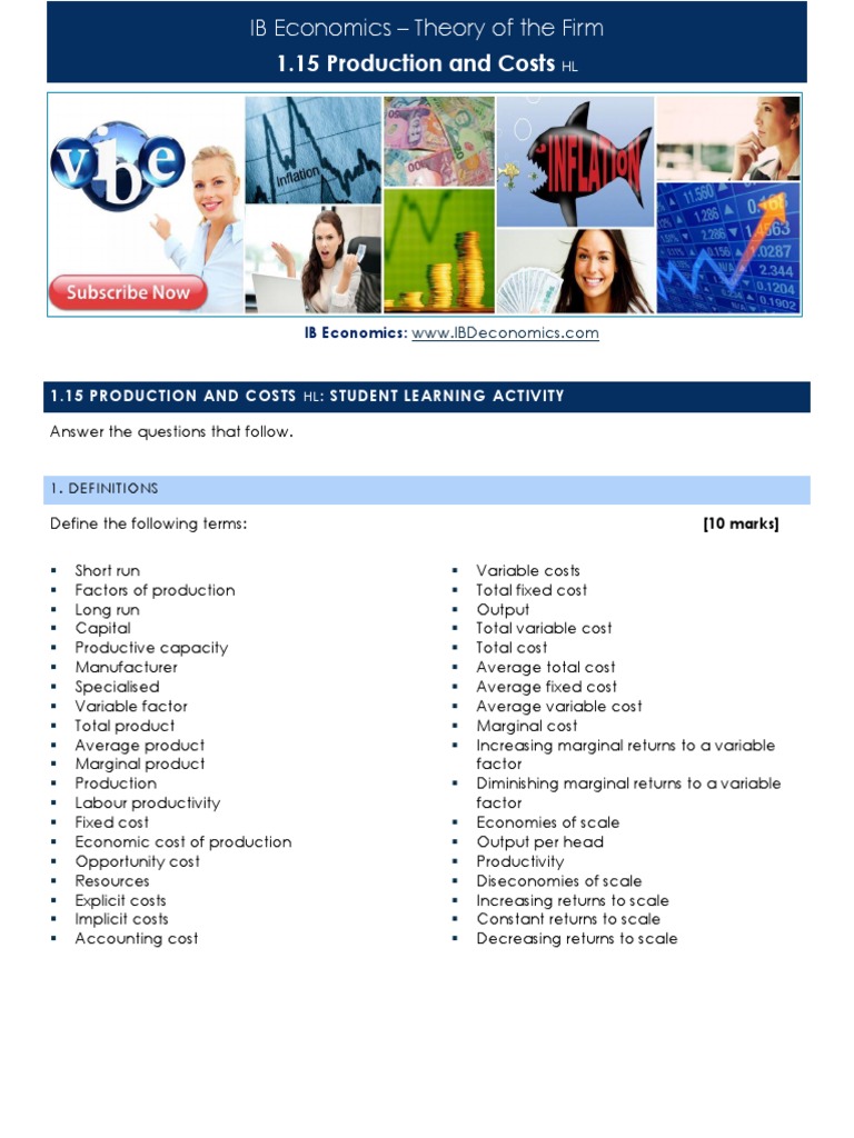 Understanding Production and Cost Curves: An In-Depth Analysis of the ...