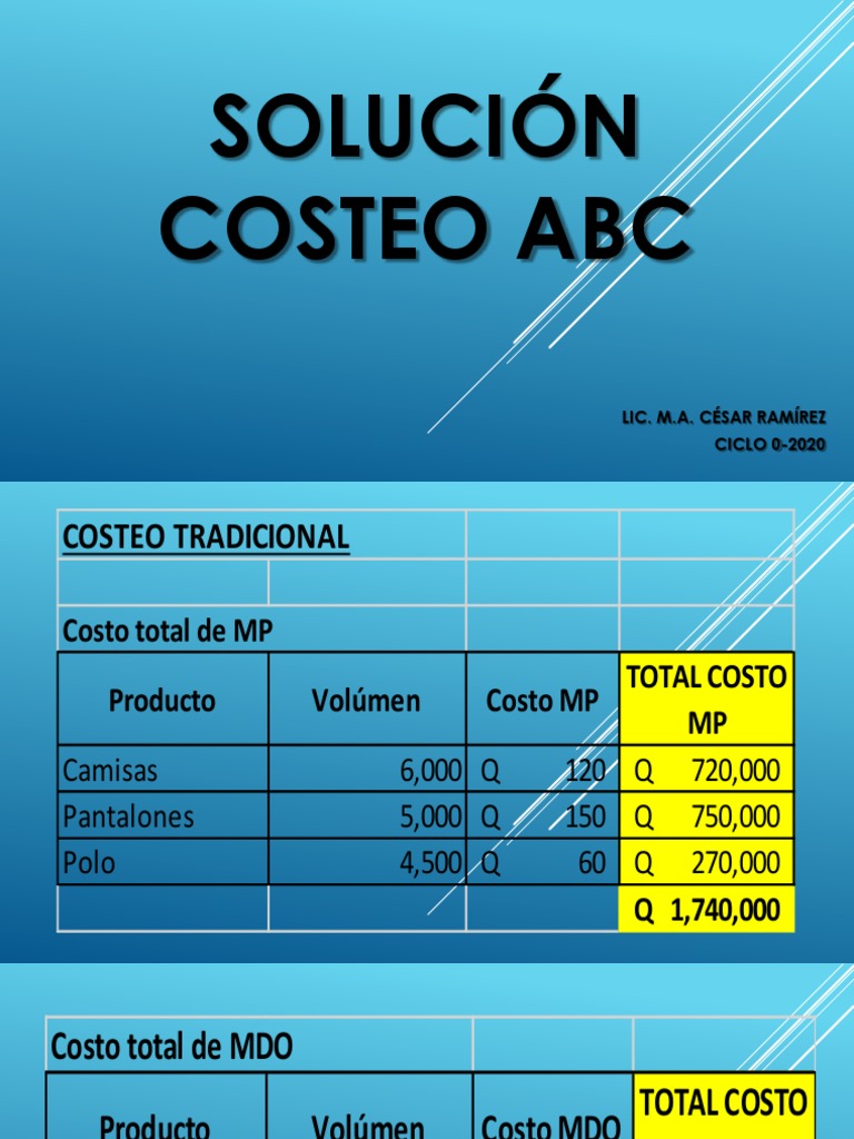 Presentacion Costeo Abc PDF | PDF