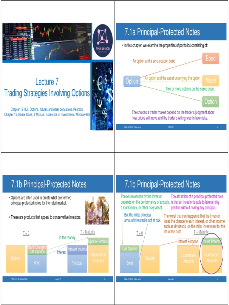 7.1a Principal-Protected Notes: Trading Strategies Involving Options ...
