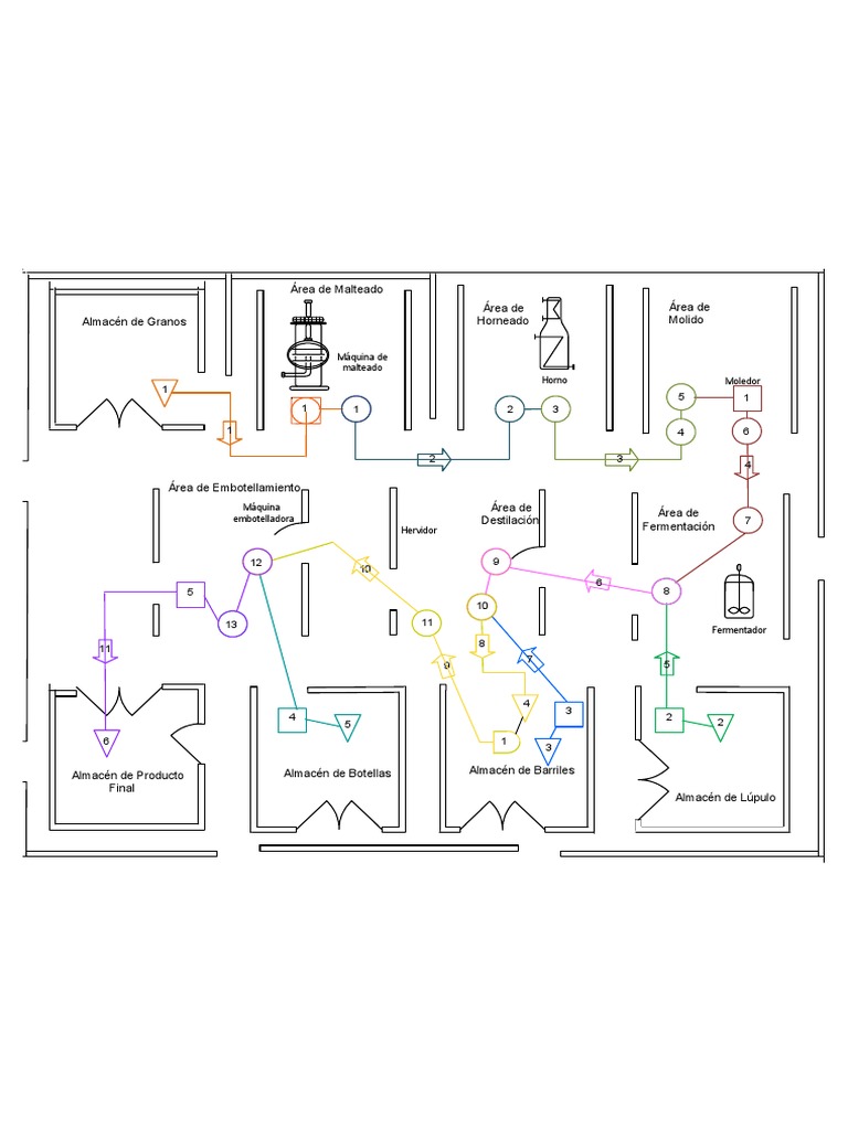 Drawing12 Model PDF | PDF | Bebidas Fermentadas | Bebidas alcohólicas