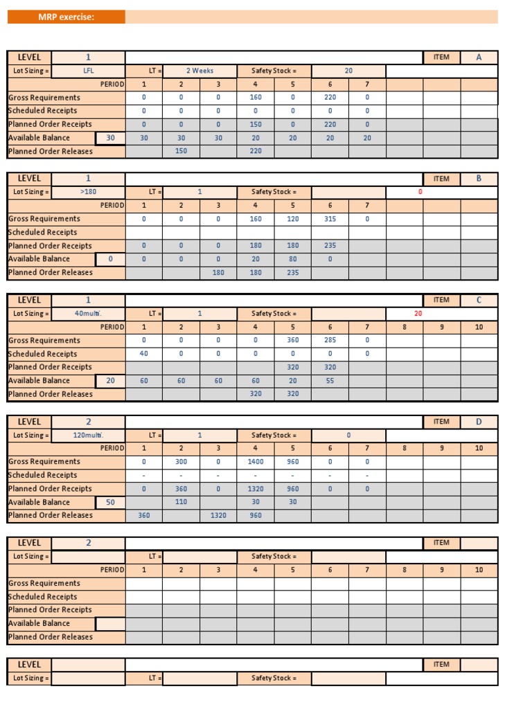 06 MRP Tables (Excel) | PDF | Supply Chain Management | Financial ...