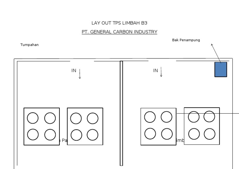 Desain Layout TPS Limbah B3 | PDF
