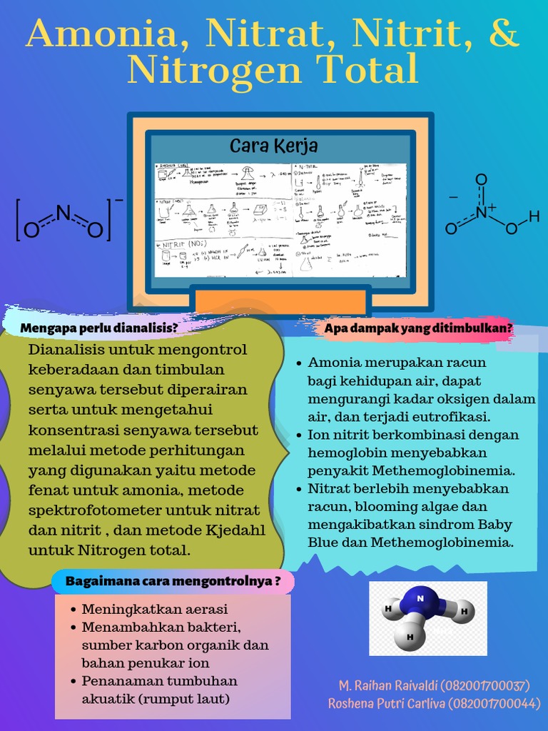 Poster Labling PDF | PDF