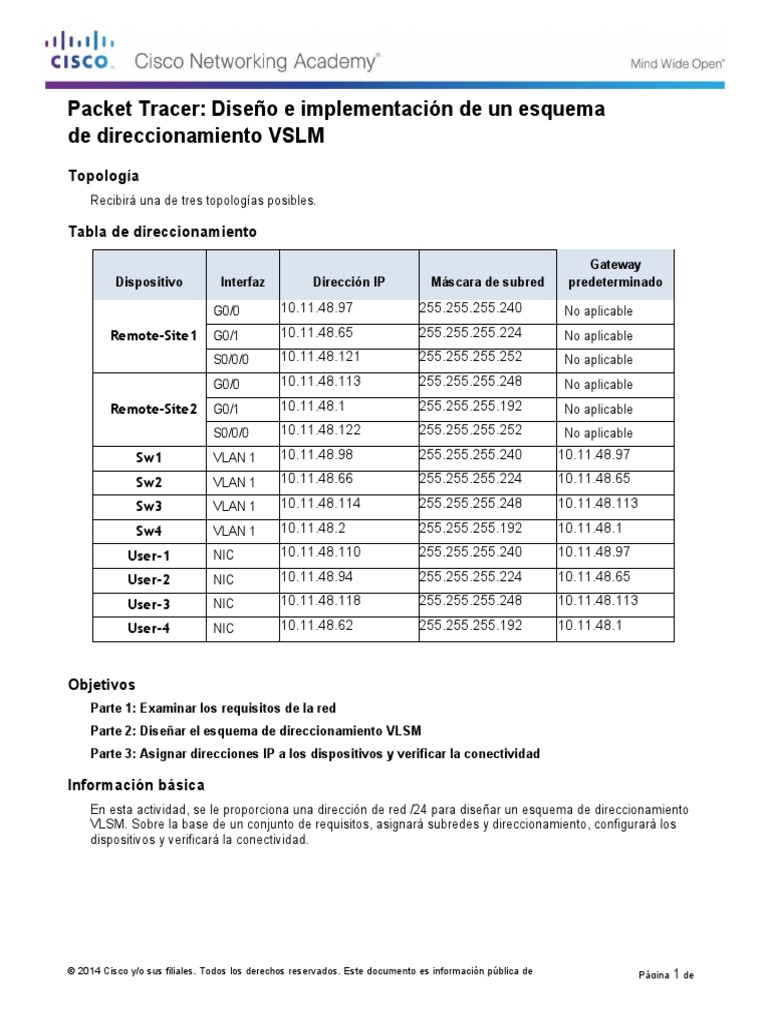 RESUELTO 9 2 1 5 Packet Tracer Designing and Implementing A VLSM Addressing Scheme Instruct ...