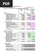 Solución Caso Práctico Nif D-3 | PDF | Salario | Actuario
