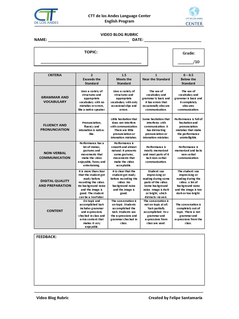 Video Blog Rubric | PDF | Communication | Human Communication