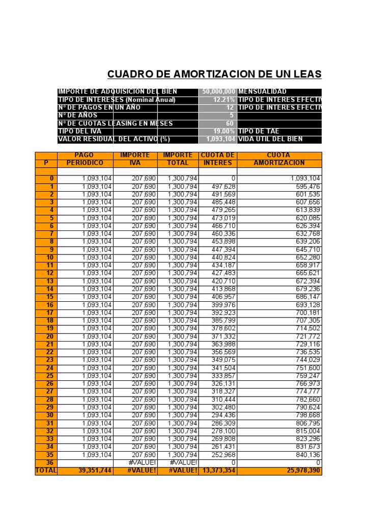 Plantilla Leasing Simulator | PDF