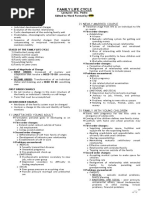 Family Apgar Questionnaire I | PDF | Lifestyle